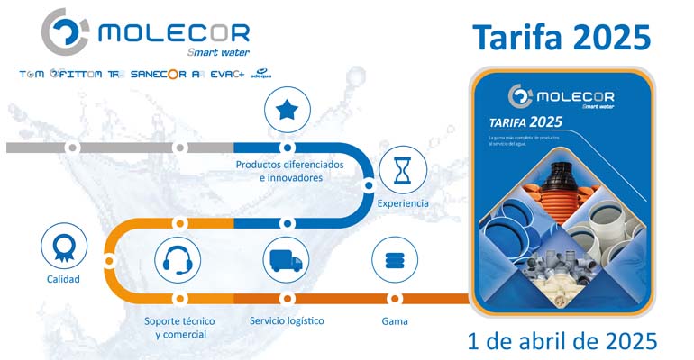 Molecor lanza al mercado su nueva Tarifa 2025 - TecnoAqua